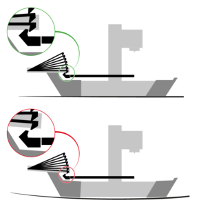 Assembly guide – SWAP SYSTEMS